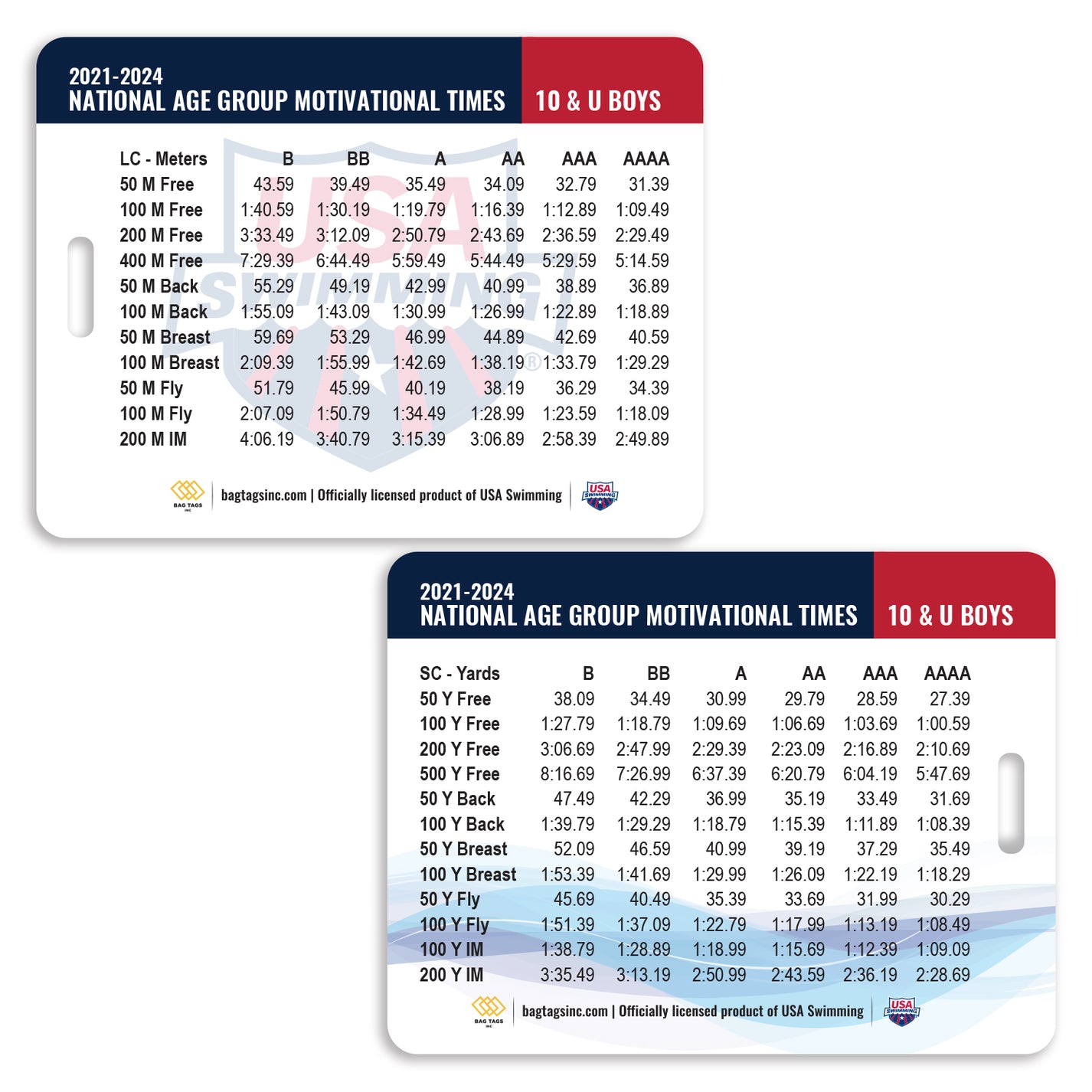 USA Swimming Time Standards – Bag Tags, Inc.