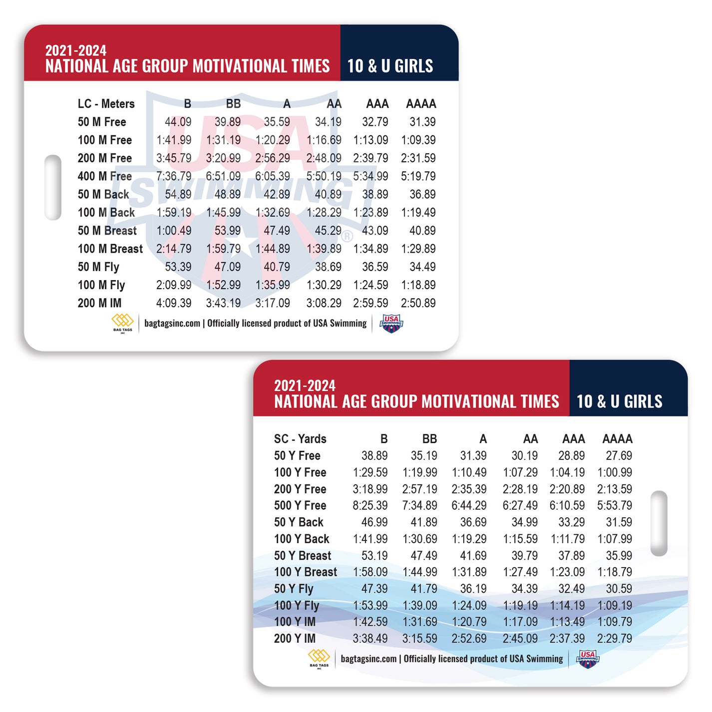 USA Swimming Time Standards – Bag Tags, Inc.