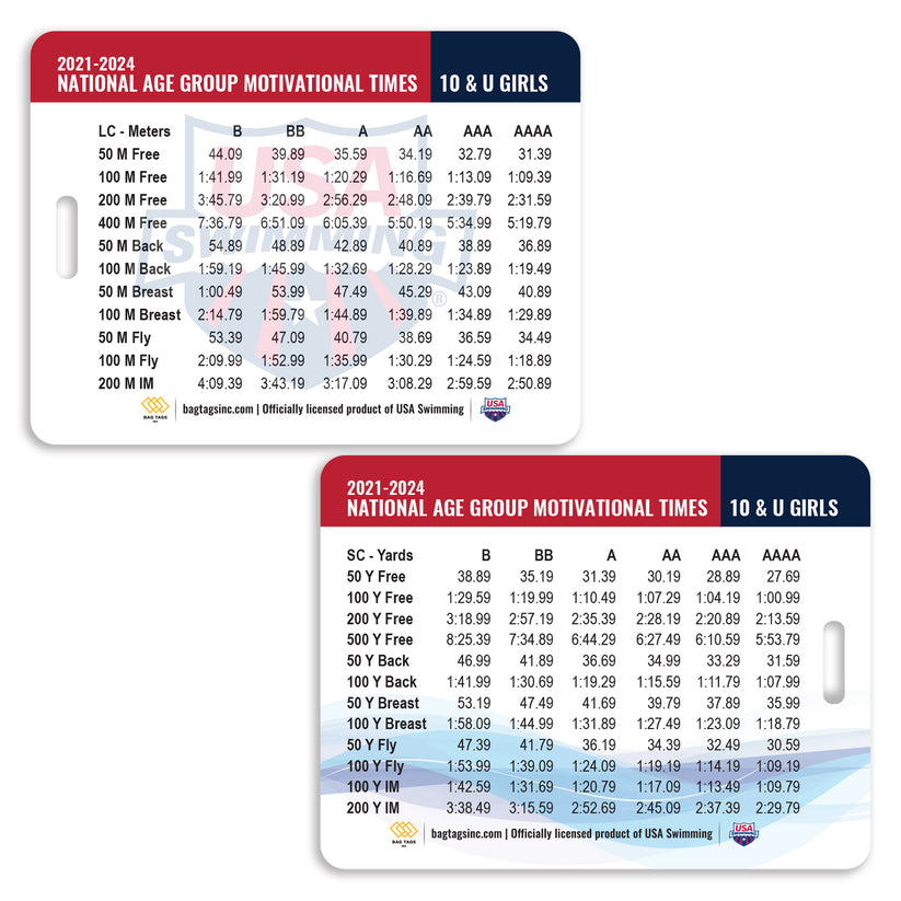USA Swimming Time Standards – Bag Tags, Inc.