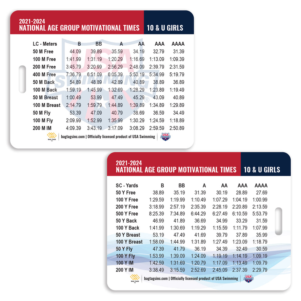 USA Swimming Time Standards – Bag Tags, Inc.